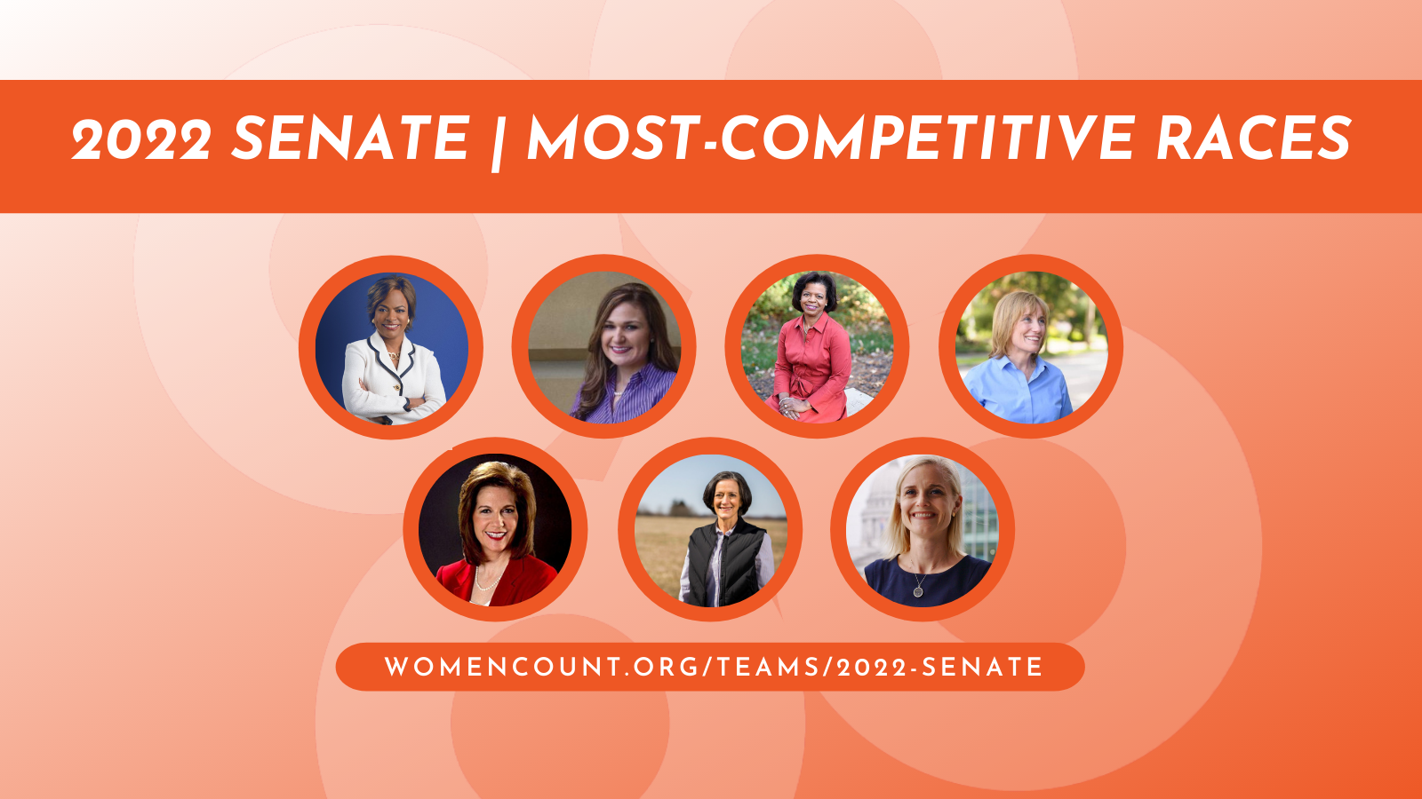 Surprise entry into 2022’s Senate races—and there could be more ...