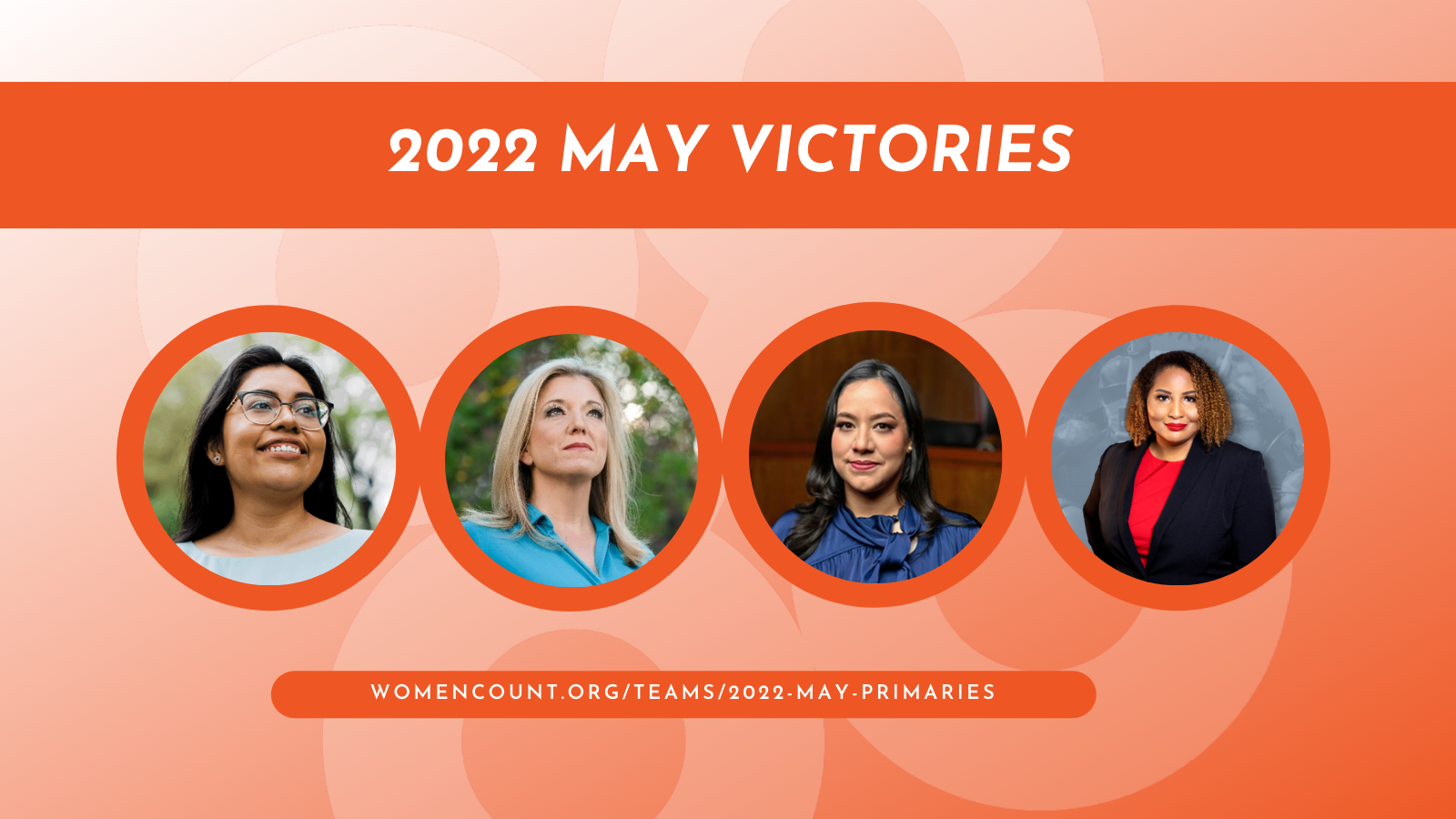 Last chance to fund more pro-choice May primary candidates! - WomenCount